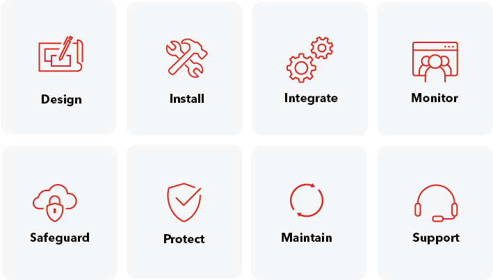Kastle Access Control